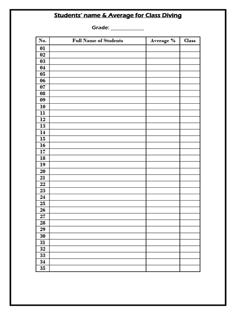 Class Dividing | PDF