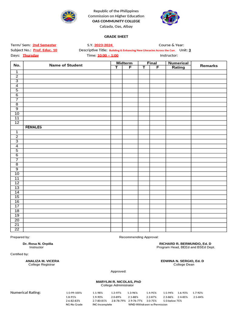 GRADING SHEET FORMAT | PDF