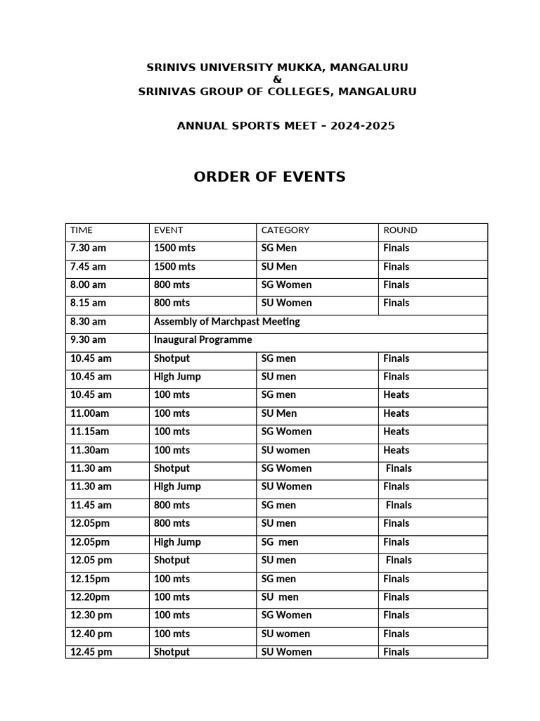 Sports Day 2024-2025 Order of Events | PDF | Sport Of Athletics ...