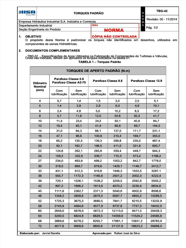 Tabla de Torque de Pernos | PDF | Máquinas | Metalurgia