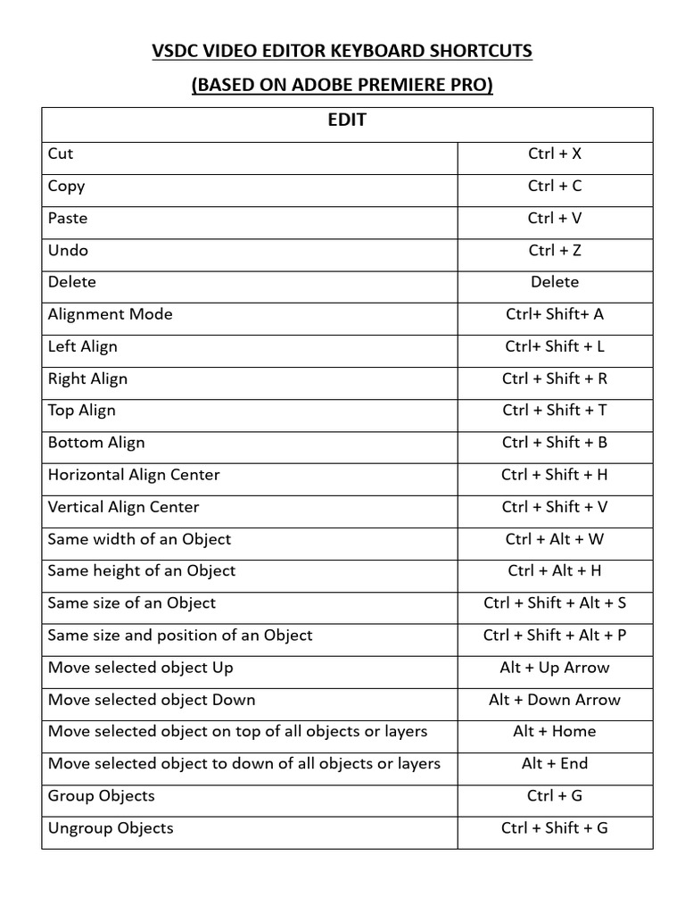 VSDC Keyboard Shortcuts | PDF | Control Key | Keyboard Shortcut