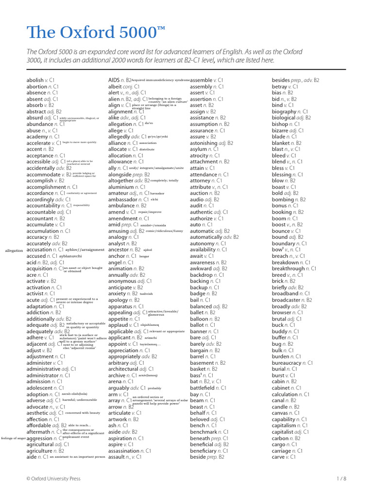 Oxford 5000 Word List for Learners | PDF