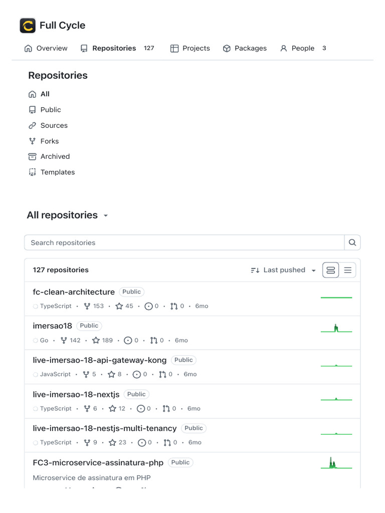 Devfullcycle Repositories GitHub | PDF | Software Engineering | Computing