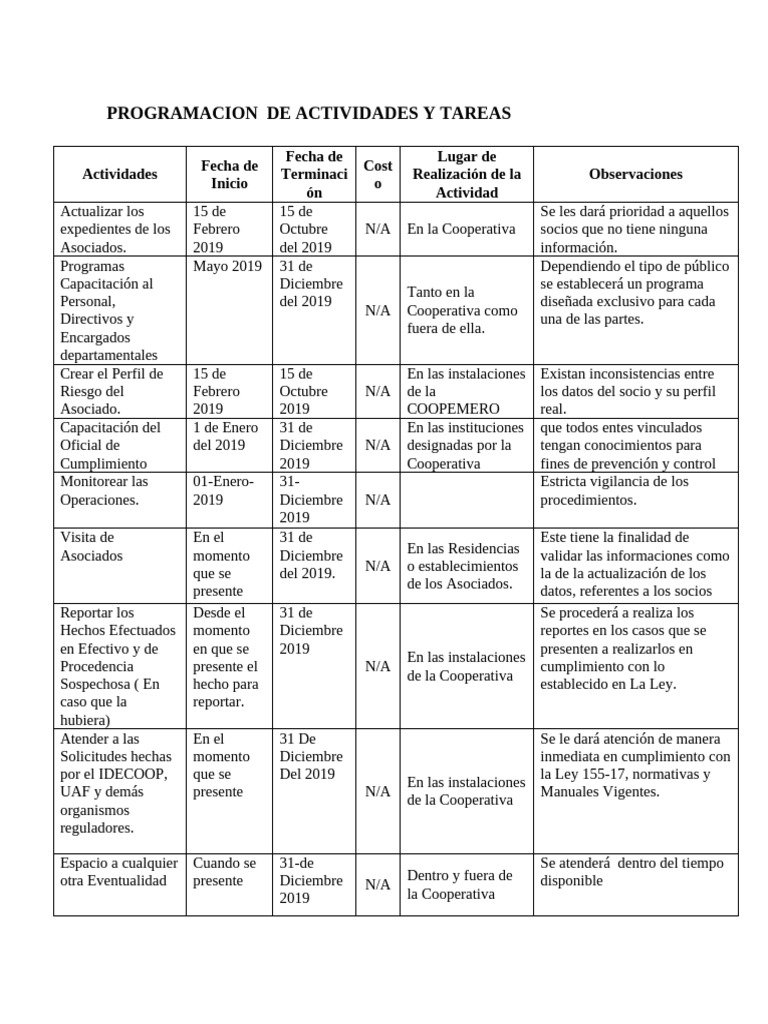 Programacion de Actividades y Tareas para El Plan de Trabajo | PDF ...