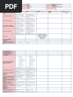 Summative Exam Lesson Plan | PDF