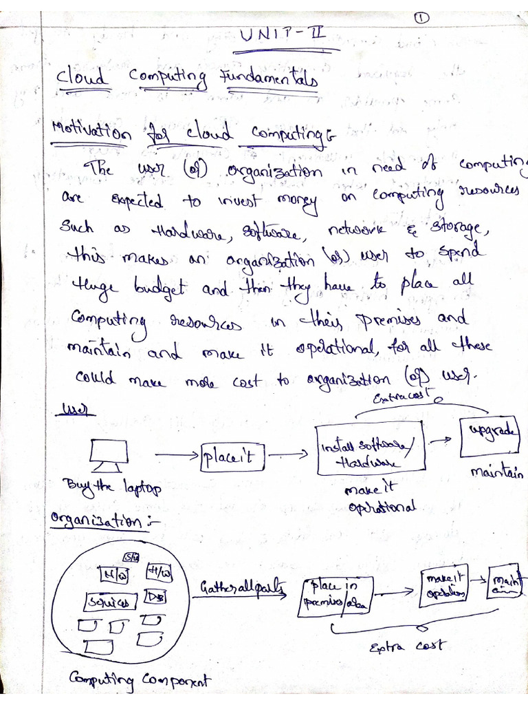 CC Unit 2 | PDF