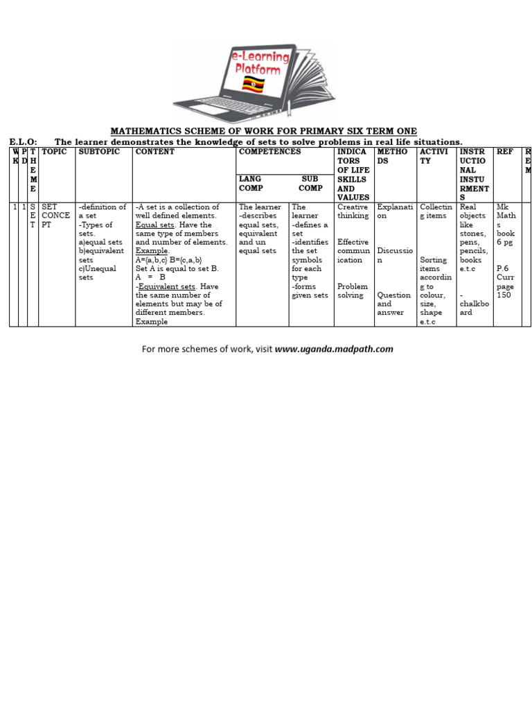P.6 MTC Term One | PDF | Arithmetic | Mathematical Concepts