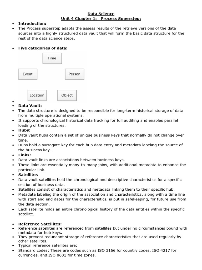 Data Vault Structure In Data Science Pdf