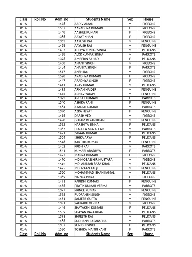 Copy of Students List 2023-24 - Copy(1) | PDF