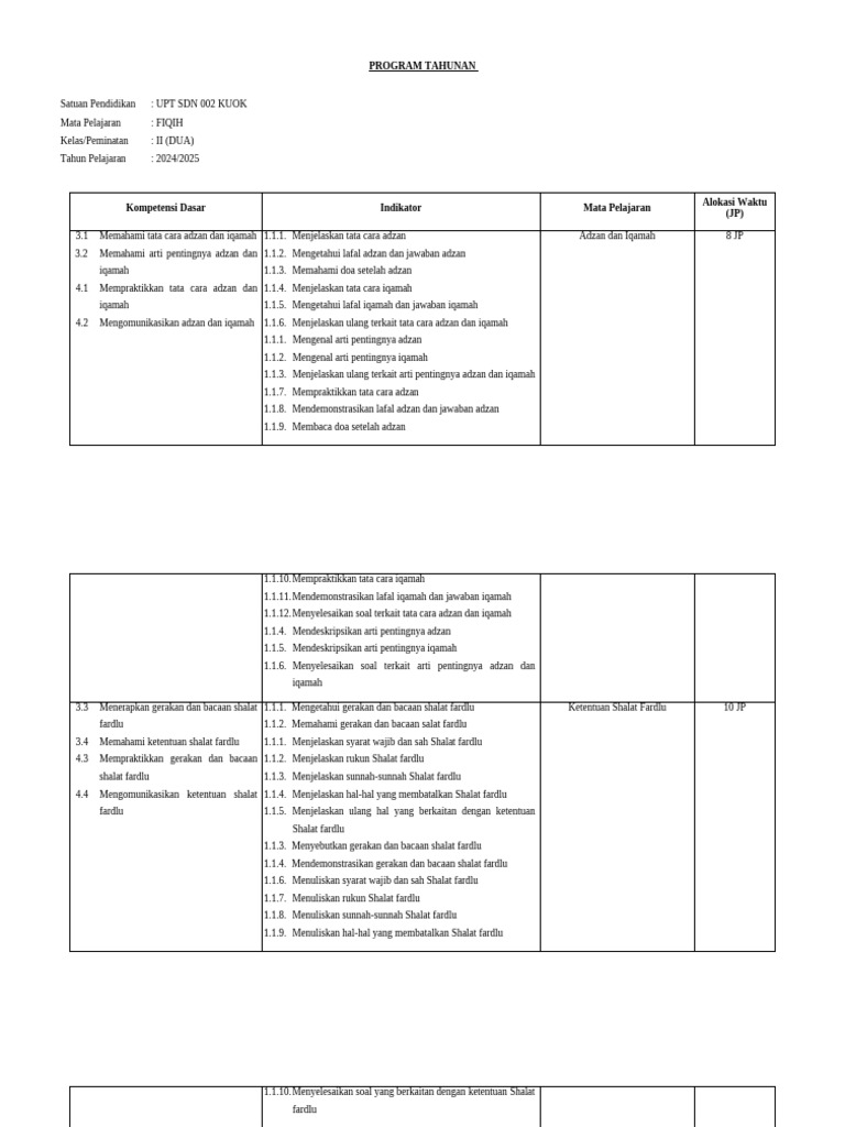 Program Tahunan Kelas 2 SYAFI'I | PDF