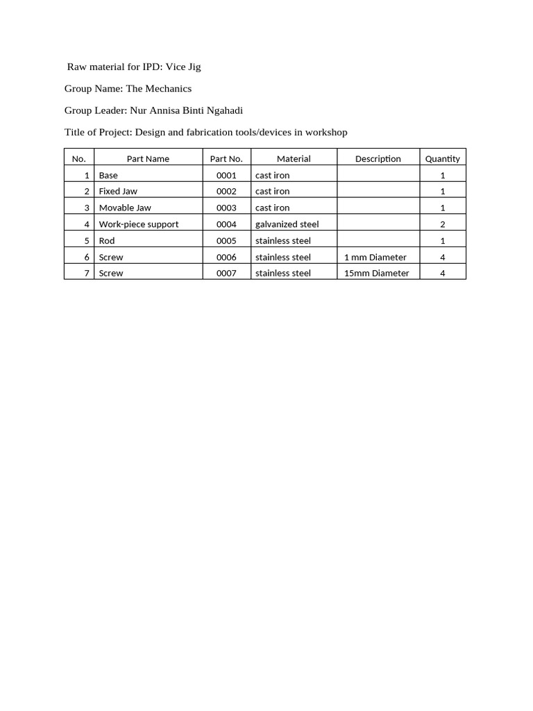IPD Vice Jig Raw Material List | PDF