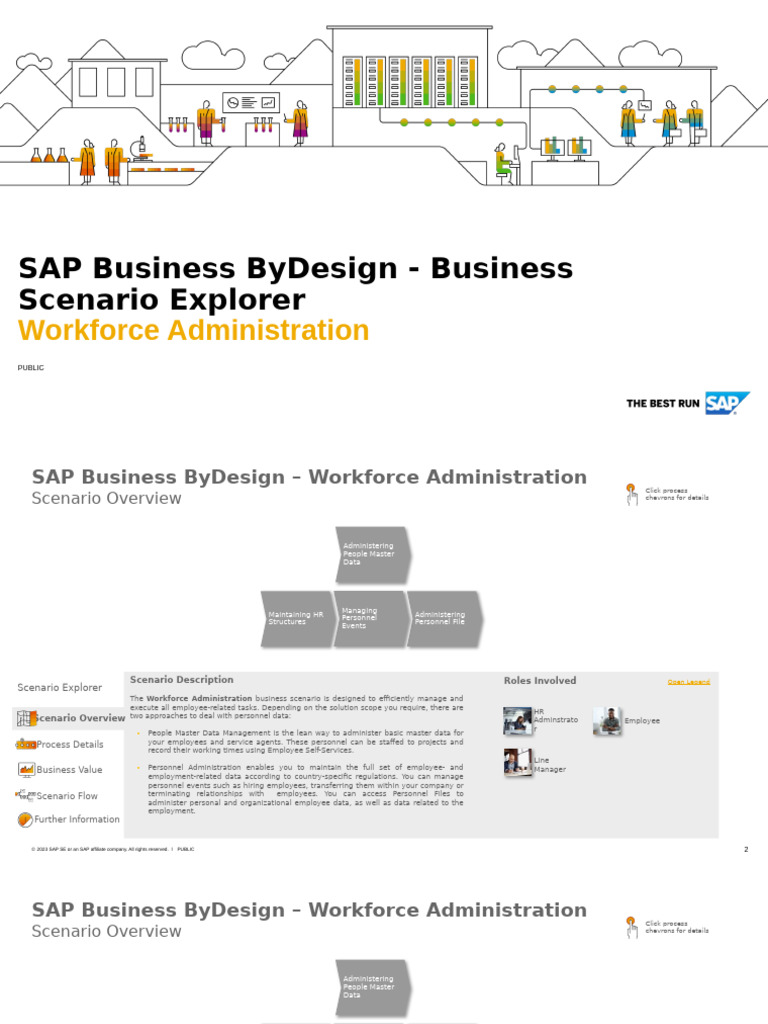 Workforce_Administration_EN | PDF | Human Resource Management | Employment