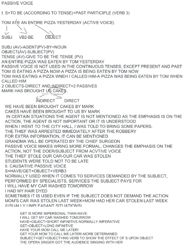PASSIVE VOICE (1) | PDF
