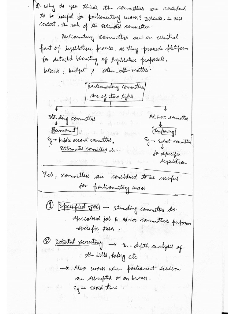 Polity Pyq Harsh | PDF