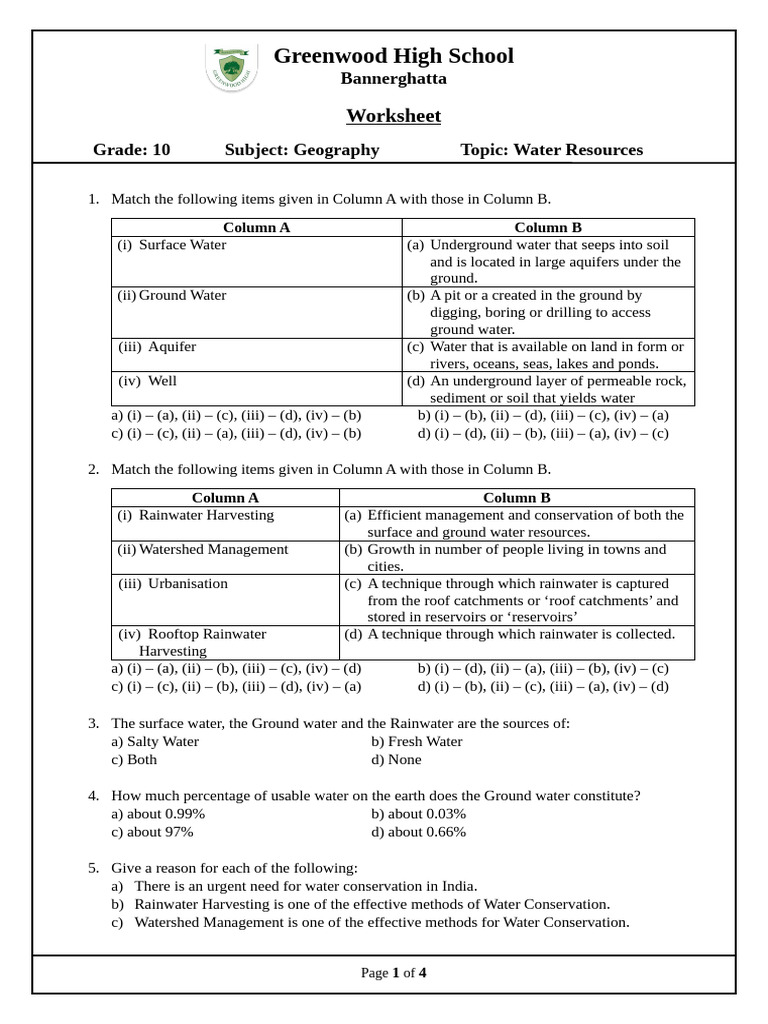 Grade 10 Geography: Water Resources Worksheet | PDF | Irrigation | Groundwater