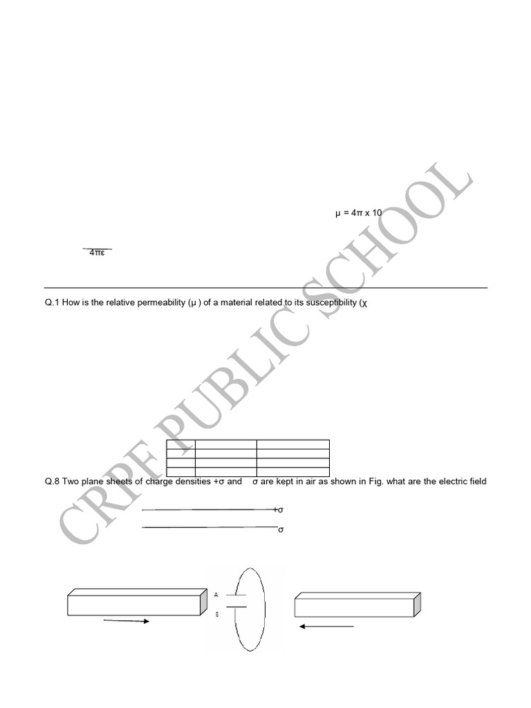 Class Xii Guess Paper Physics | PDF | Diffraction | Capacitor