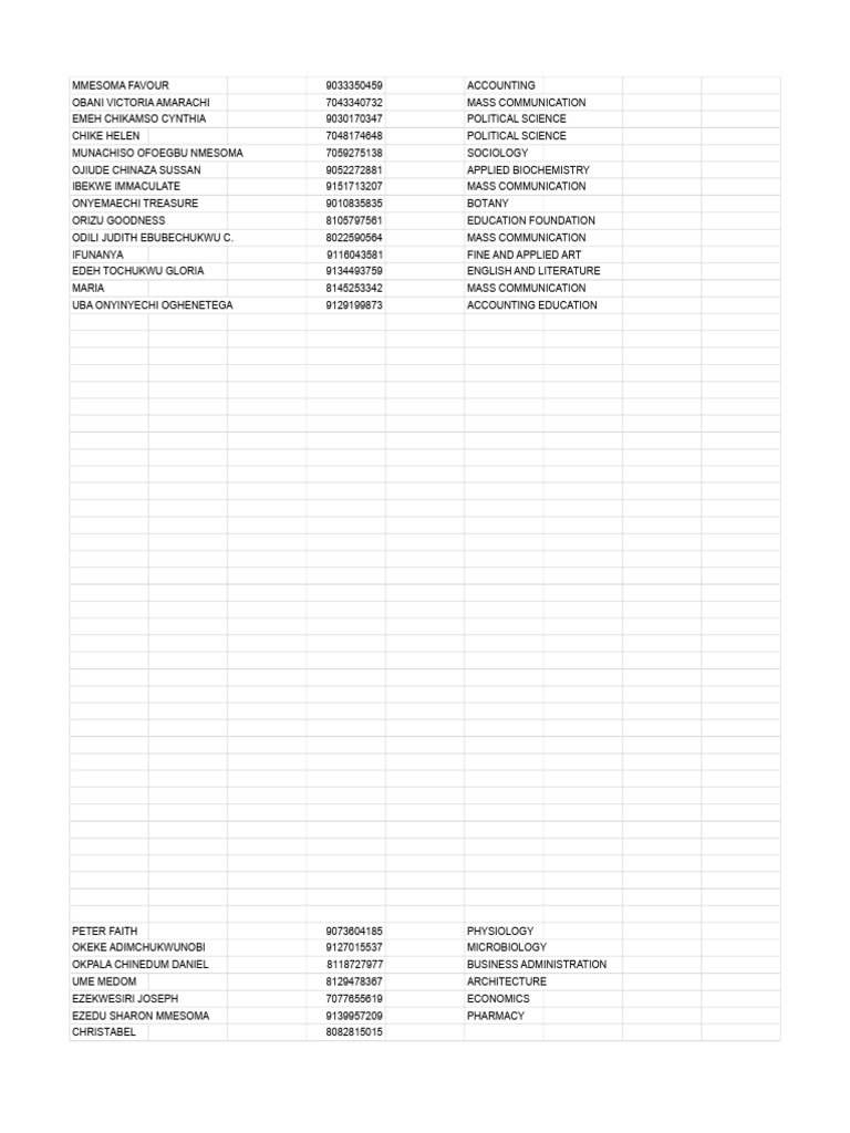 Untitled Spreadsheet 1 | PDF