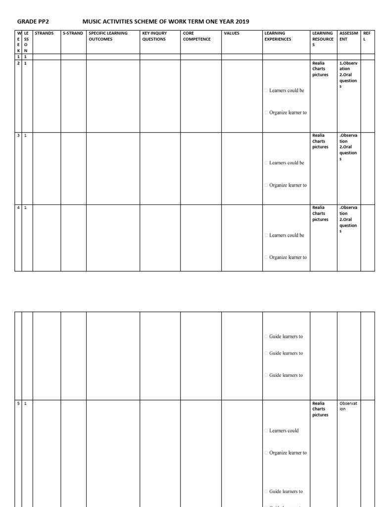 Grade PP2 Schemes of Work Music Term 1 2019 | PDF | Rhythm | Dances