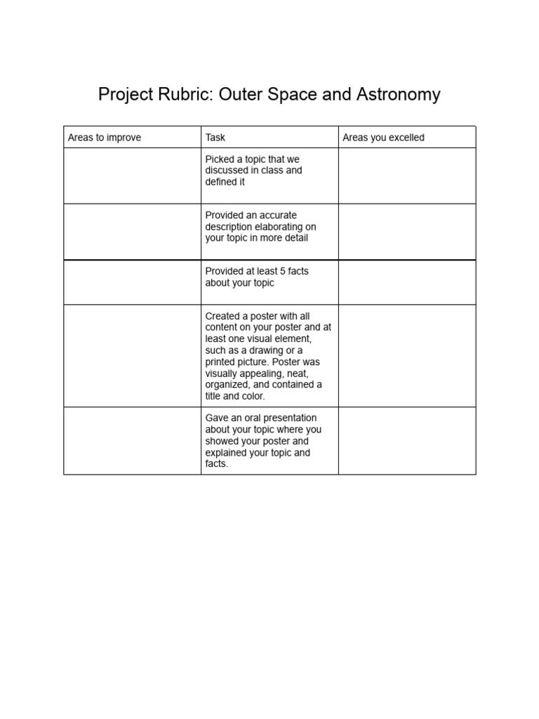 24-25 Project Rubric_ Outer Space and Astronomy | PDF