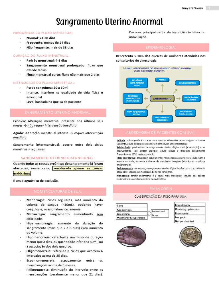 10 Sangramento Uterino Anormal | PDF | Ciclo menstrual | Especialidades ...