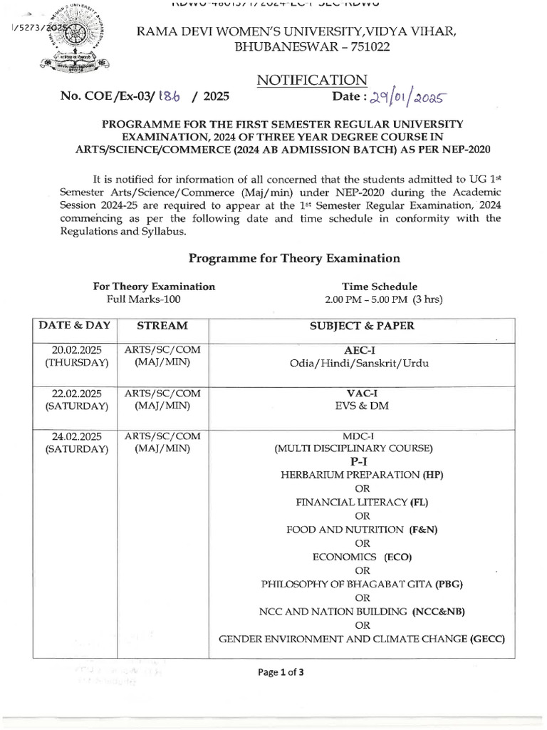 +3 1st Sem. Programme NEP | PDF