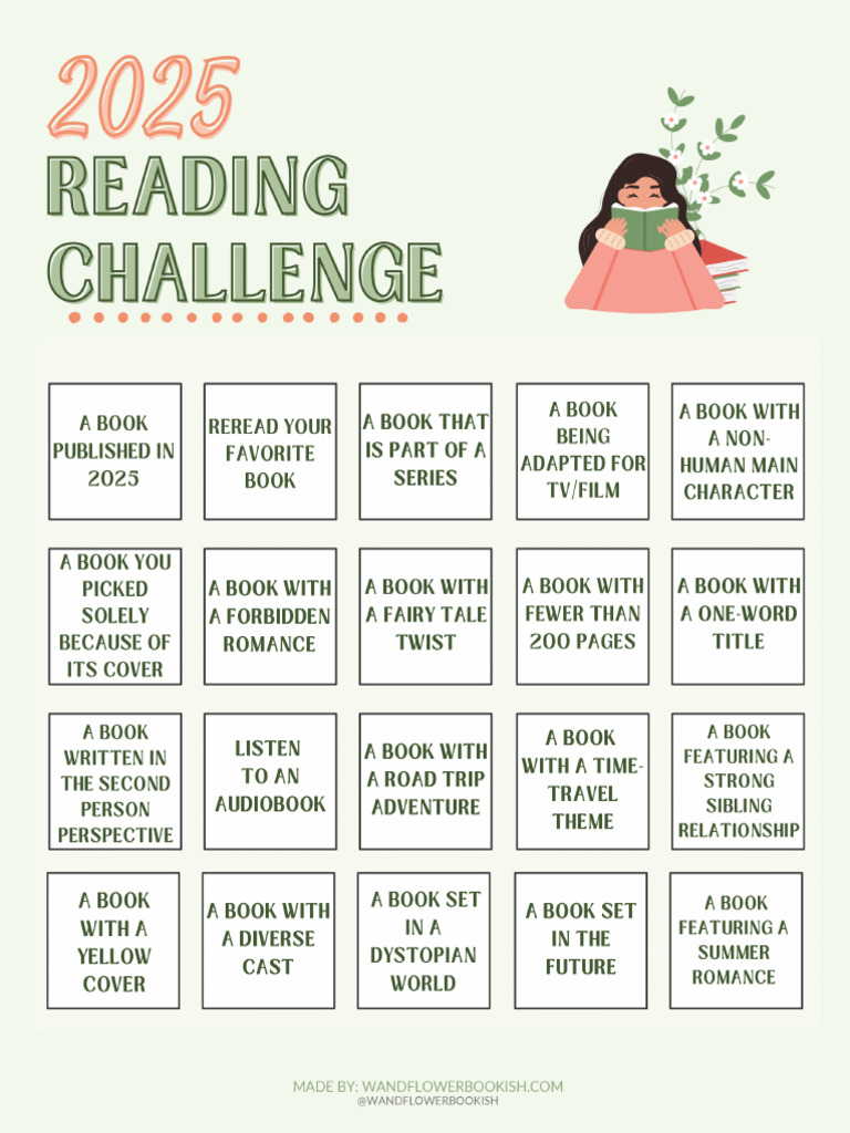 2025 Reading Challenge by Wandflowerbookish | PDF