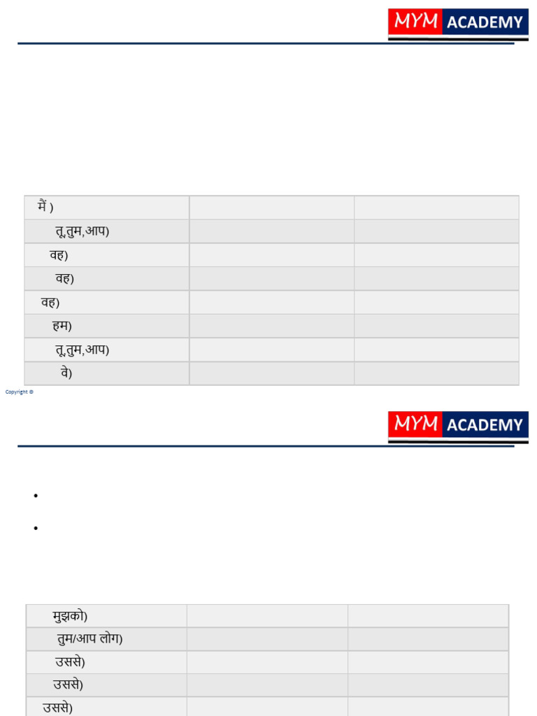 Personal Pronouns - Notes - Ver 1 | PDF | Grammatical Number ...
