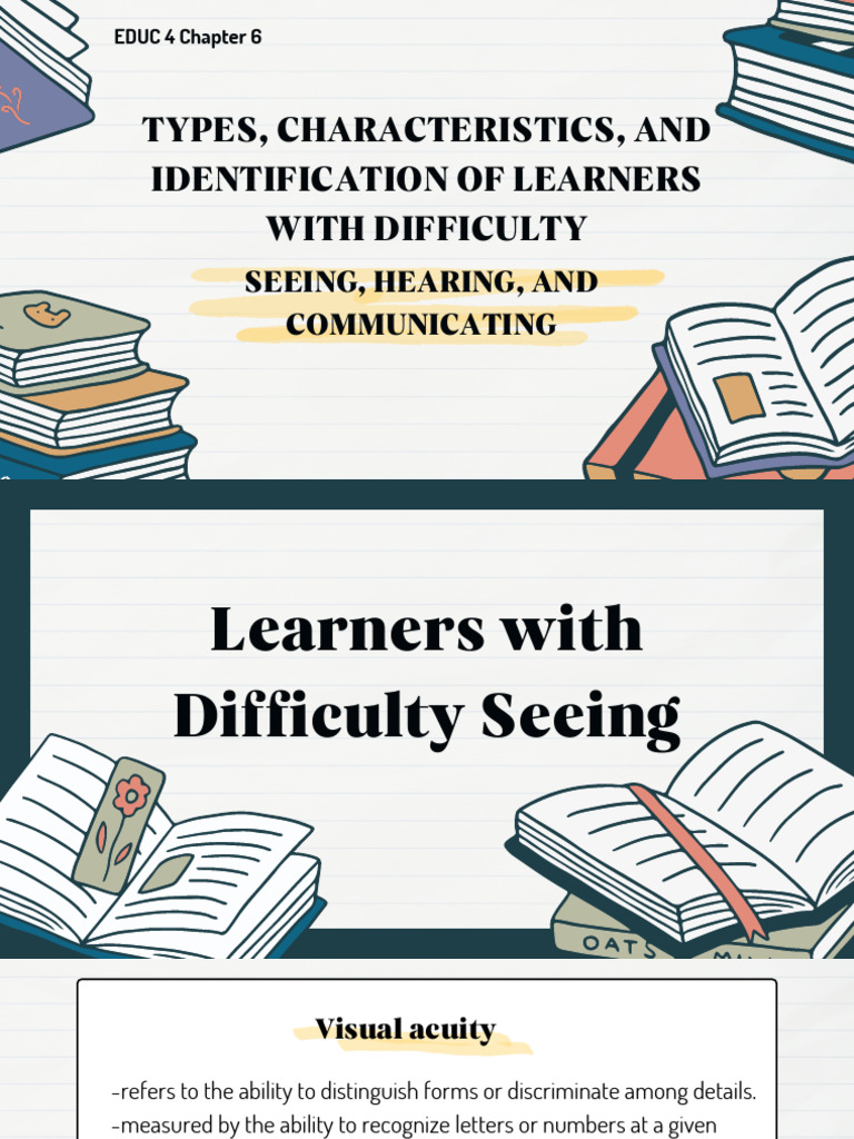 Types, Characteristics, and Identification of Learners With Difficulty ...