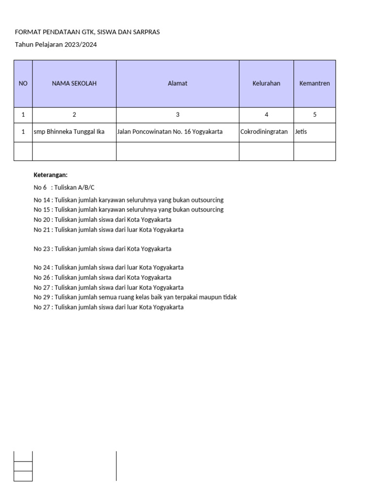 Pendataan GTK Siswa Sarpras 2023 Bti | PDF
