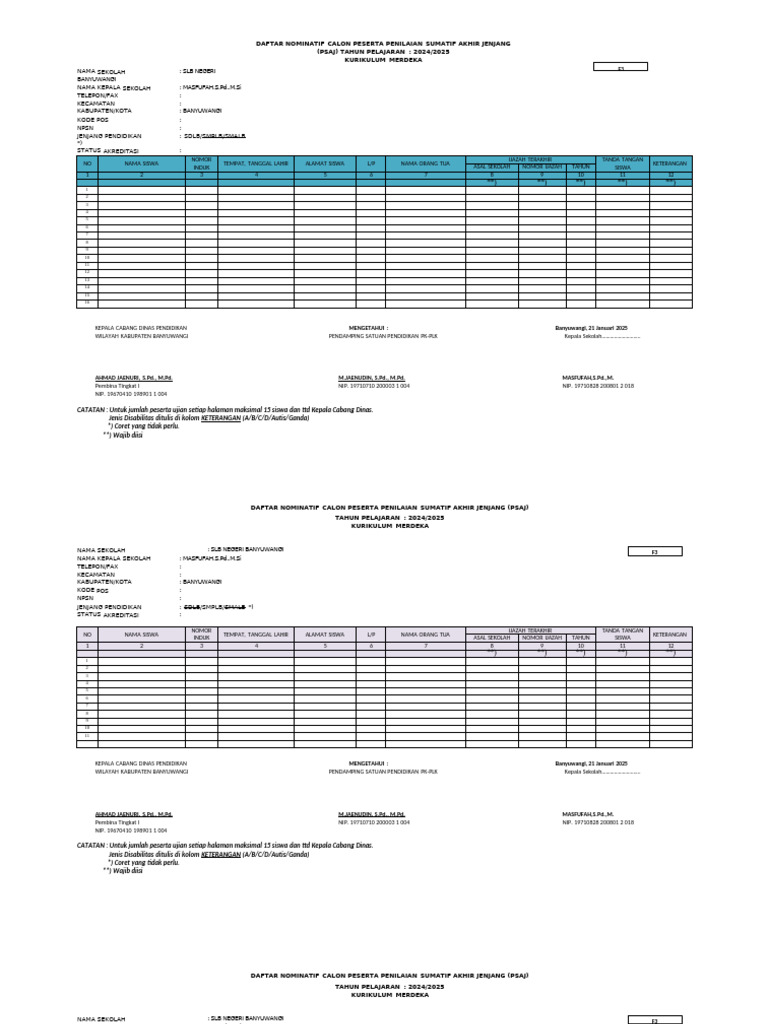 Form NOMINATIF PKPLK_Bwi-2025 SLB N Banyuwangi sip | PDF