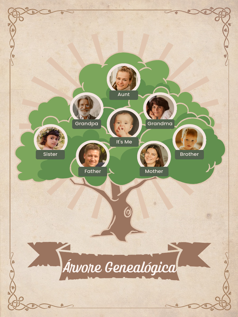 Retro Family Tree Poster | PDF