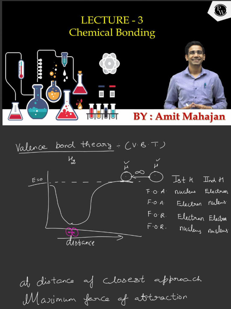 Chemical Bonding 03 - Valence Bond Theory - Types of Covalent Bonds ...