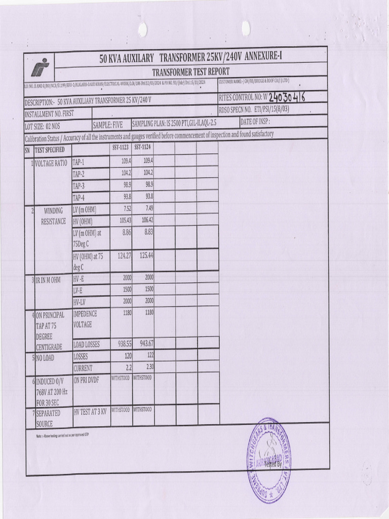 Documents Transformers | PDF