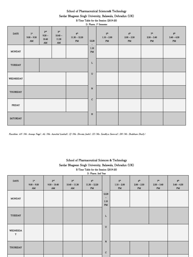 PHARMACY practice | PDF | Pharmacy | Pharmacology