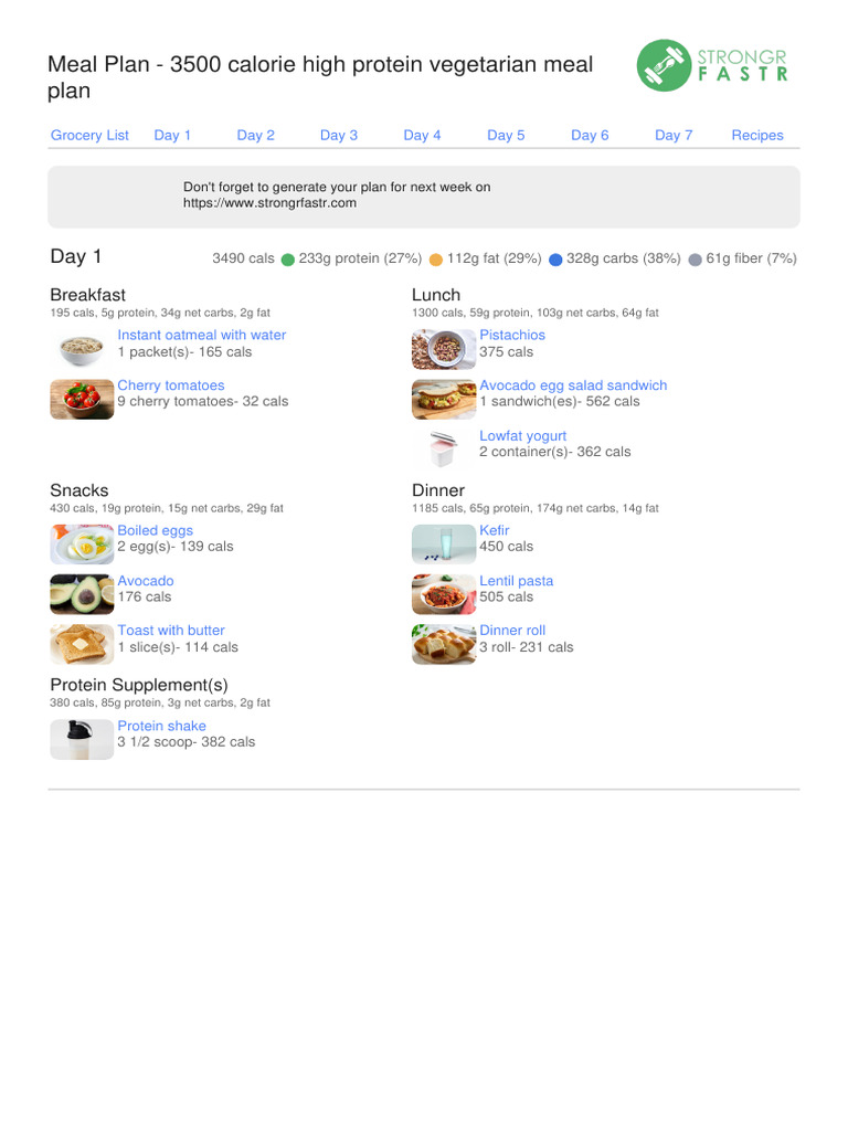 3500_calorie_high_protein_vegetarian_meal_plan | PDF | Meal | Pasta