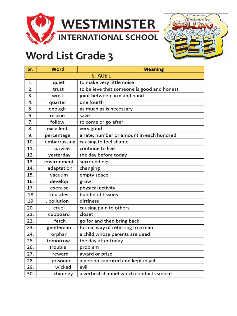 Spelling Bee Grade III | PDF