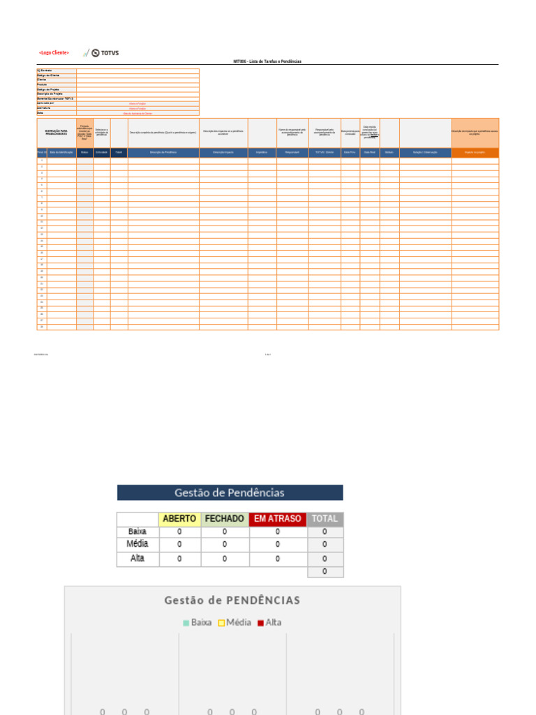 MIT006 - CODPROJETO - Relatório de Pendências_v2 | PDF