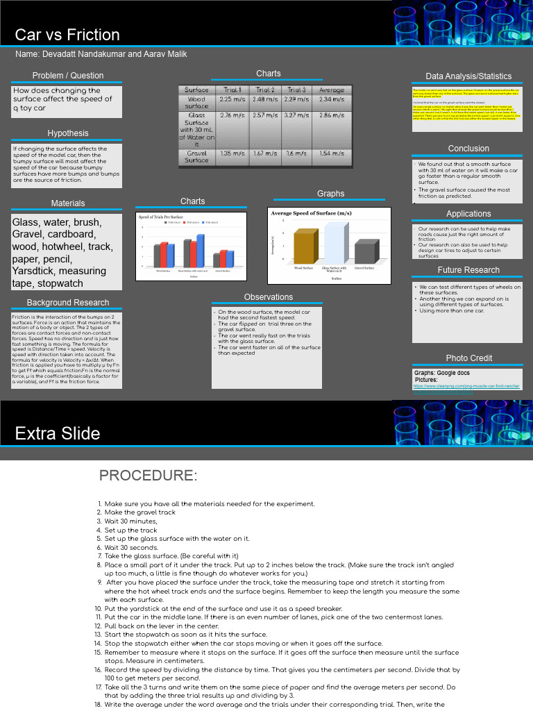The Journey of A Toy Car, Science Fair Digital Board | PDF | Force ...
