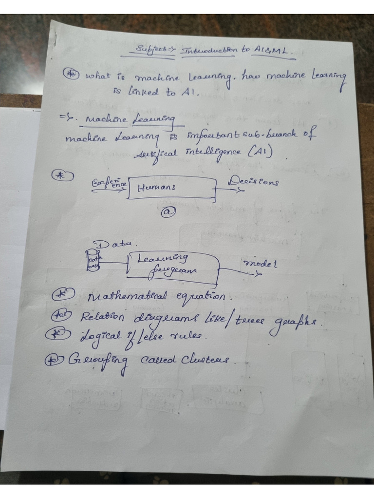 AIML 3rd module | PDF AIML 3rd module | PDF