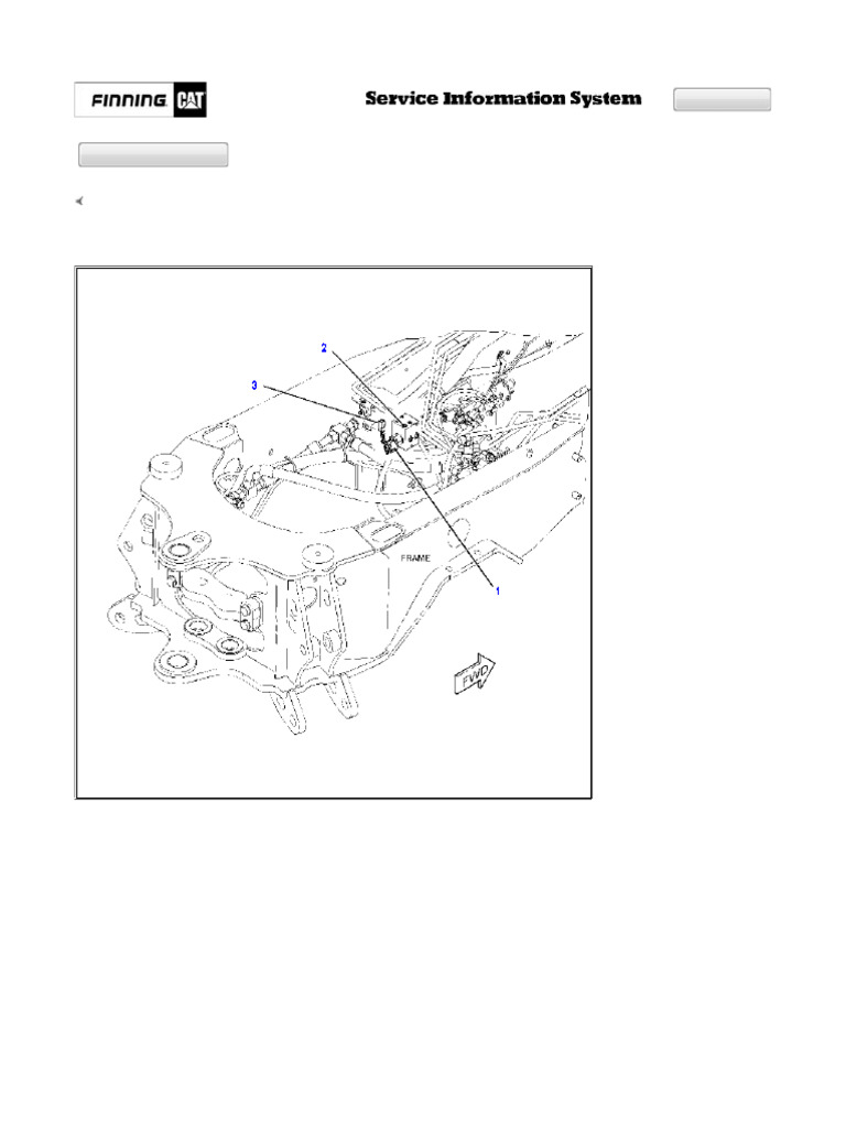Cat Cis Sis PController CSSISC | PDF