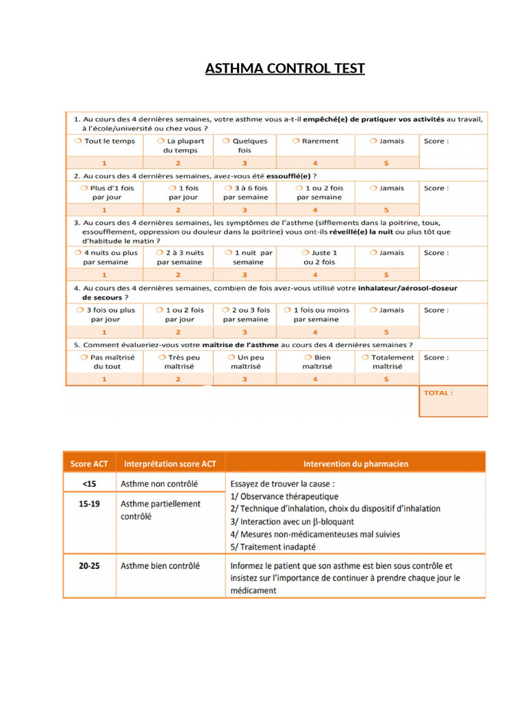 ASTHMA CONTROL TEST | PDF