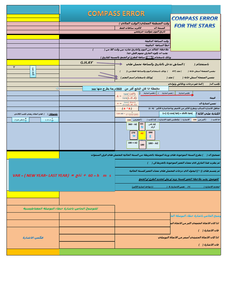 3-Compass Error Stars | PDF