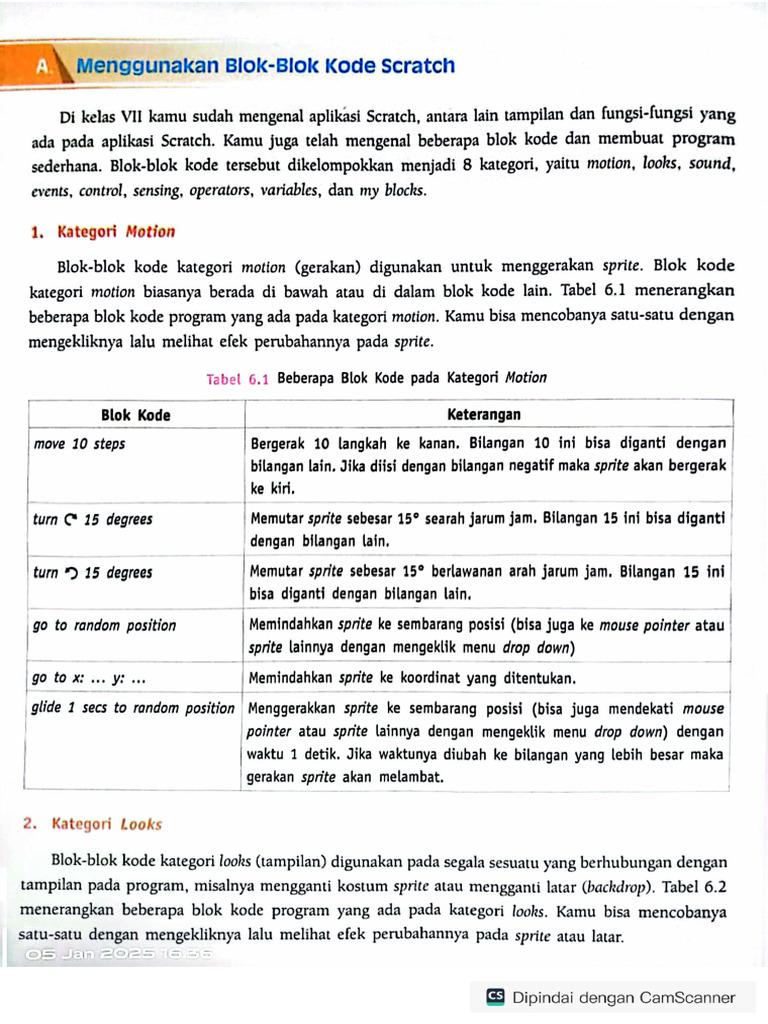Buku Bab 6 Scratch | PDF
