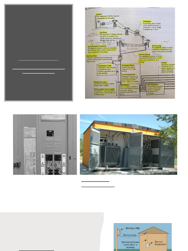 Building Electrical Systems Guide | PDF | Fuse (Electrical) | Electric ...