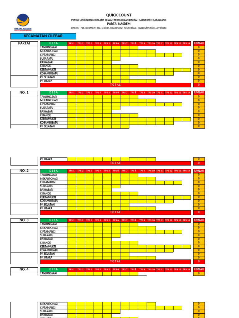 Quick Count Pemilihan Karawang 2023 | PDF