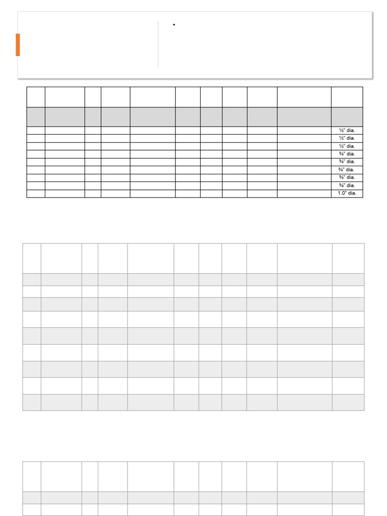 Electrical Load Schedule Guide | PDF | Electrical Wiring | Power ...