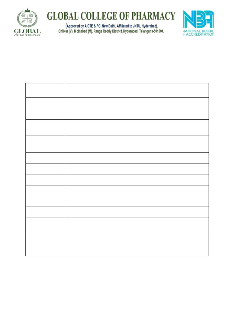 Cosmetic Science Assignment-2 | PDF