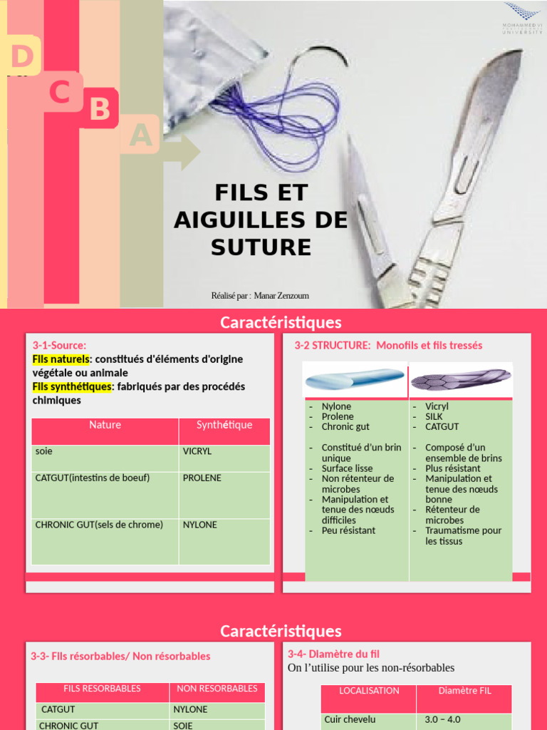 Les Differents Types D'aiguilles Et de Fils de Suture - 2 | PDF | Suture (médecine)