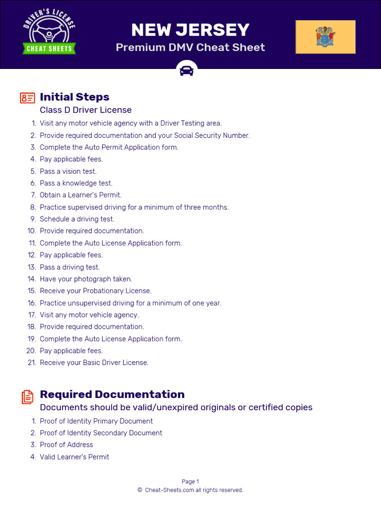 DMV Cheat Sheet New Jersey en Car Premium | PDF | Traffic | Driving