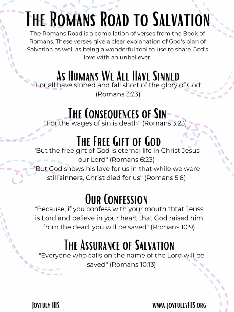 The Romans Road Printable | PDF